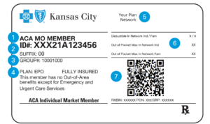 Vital Information on Your Member ID Card - The Blueprint